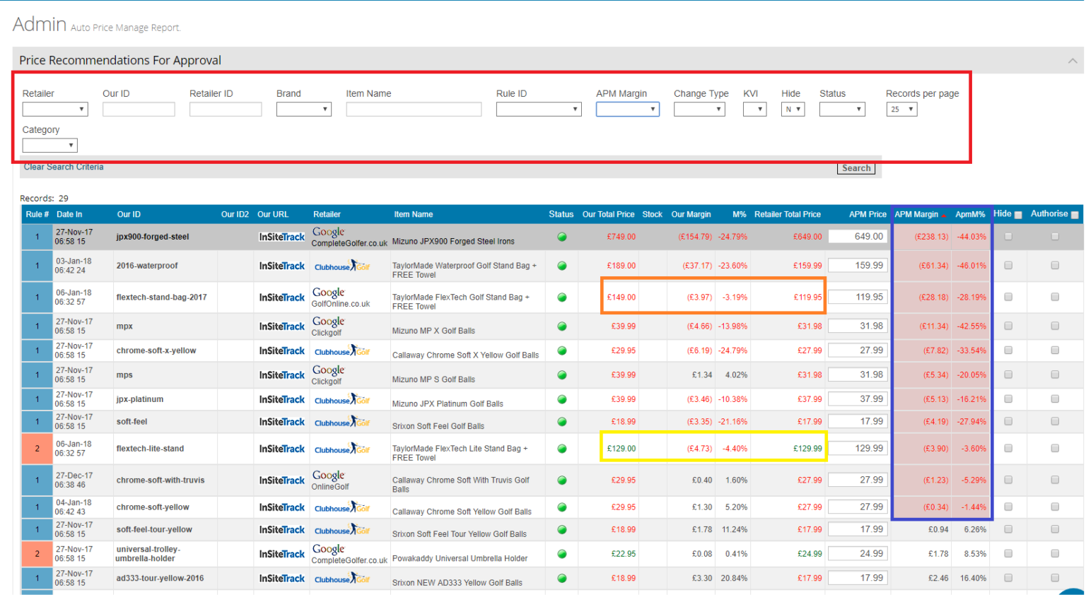 APM Filters And Indicators - Insitetrack